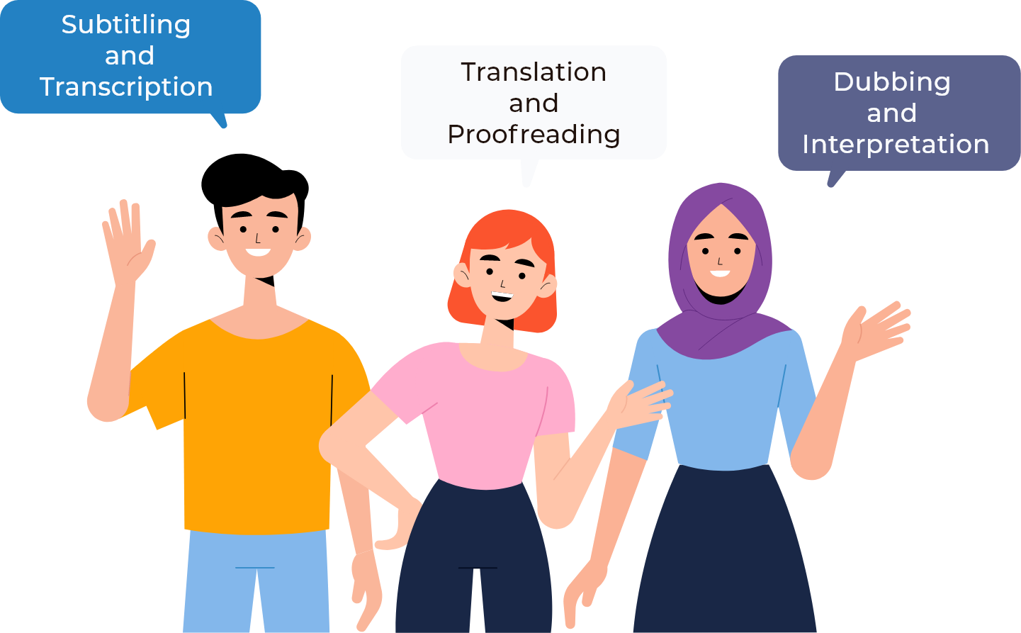 No Language Barriers